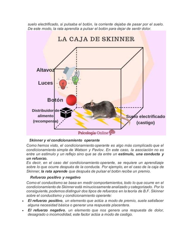 La teoría de B.F. Skinner conductismo y condicionamiento operante.docx