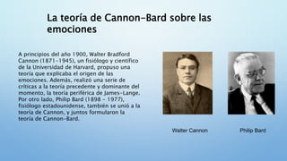 La teoría de Cannon-Bard.pptx