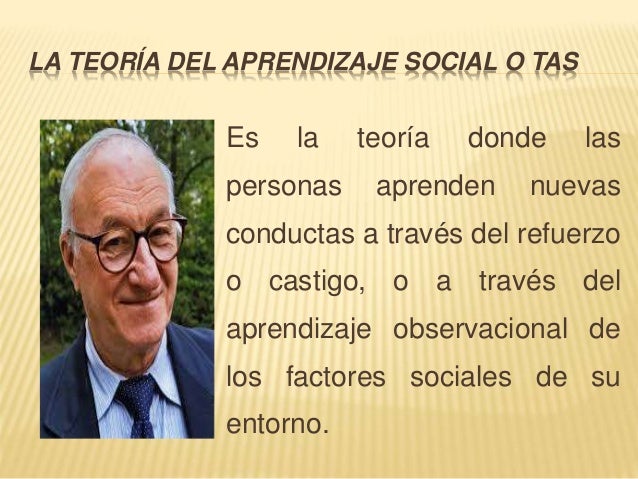 Teoria Cognitivo Social Del Aprendizaje Albert Bandura Youtube Images Teoria Cognitivo Social Del Aprendizaje Albert Bandura Youtube Images