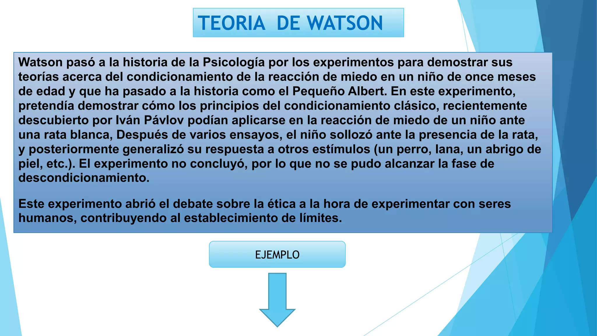 LA TEORIA DE JOHN BROADUS WATSON (1).pptx