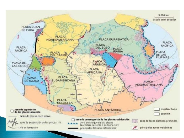 La teoria de la tectonica de placas
