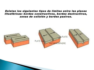 La teoria de_la_tectonica_de_placas | ODP