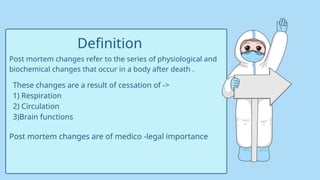Late post-mortem changes.pptx by Kartikey Anand | PPT