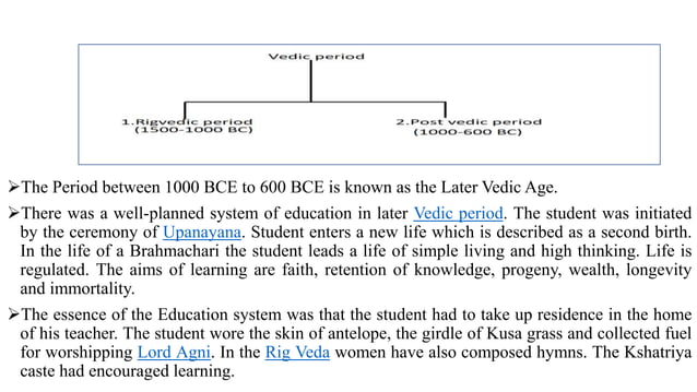LATER-VEDIC EDN SYSTEM.pptx