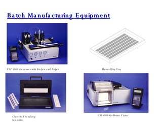 Lateral Flow Assay | PPT