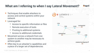 How to Hunt for Lateral Movement on Your Network | PDF