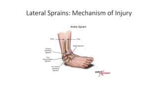 Lateral Ankle Sprain Presentation | PPTX