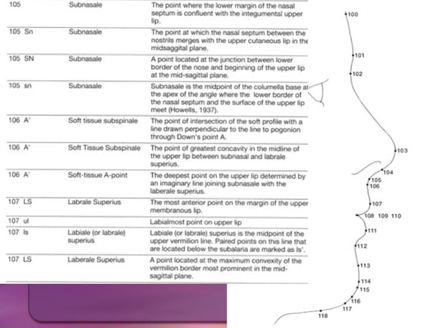 lateral cephalometric analysis in orthodontic | PPT