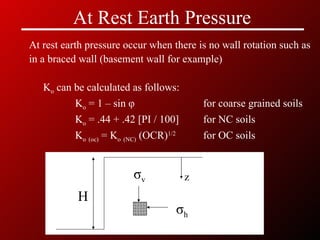 Lateral earth pressure | PPT