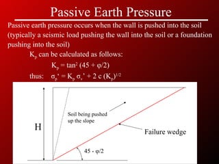 Lateral earth pressure | PPT