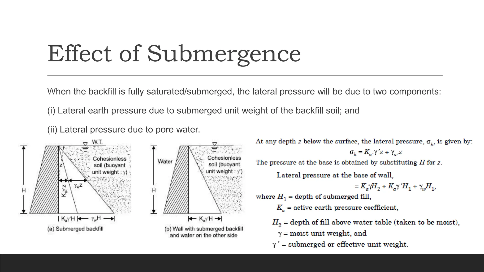 Lateral earth pressure Theories Design of retaining.pptx