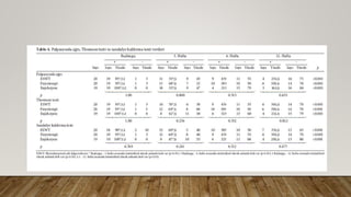 Lateral epi̇kondi̇li̇t tedavi̇si̇nde kullanilan eswt fi̇zi̇k tedavi̇ ve ...