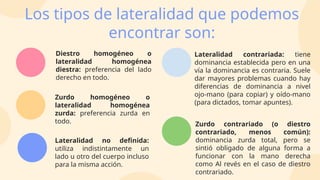 Lateralidad Información para aprendizaje | PPTX