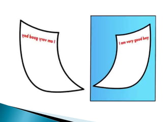 Lateral inversion | PPTX