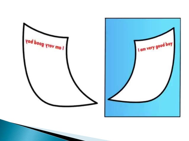 Lateral inversion | PPTX