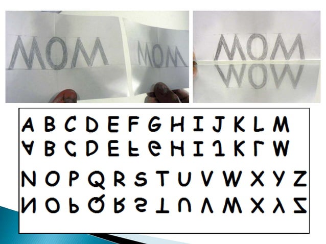 Lateral inversion | PPTX