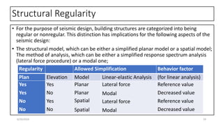 Lateral load-resisting systems in buildings.pptx
