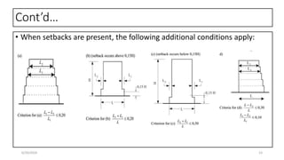 Lateral load-resisting systems in buildings.pptx