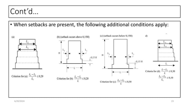 Lateral load-resisting systems in buildings.pptx | Civil Engineering ...