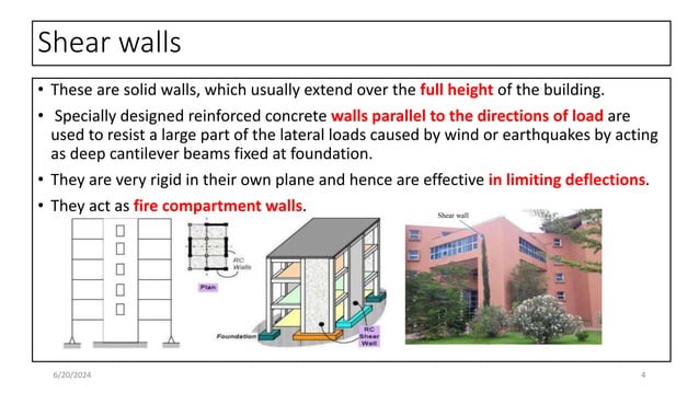 Lateral load-resisting systems in buildings.pptx | Civil Engineering ...