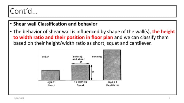 Lateral load-resisting systems in buildings.pptx | Civil Engineering ...