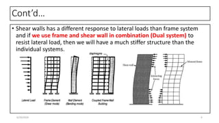 Lateral load-resisting systems in buildings.pptx