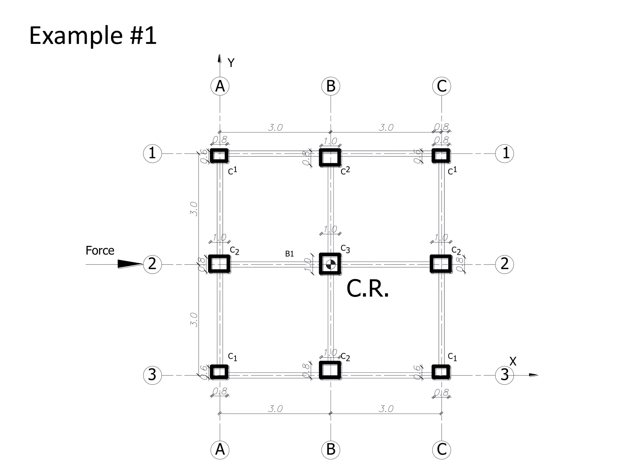 Lateral load resisting systems | PDF