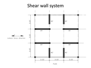 Lateral load resisting systems | PDF
