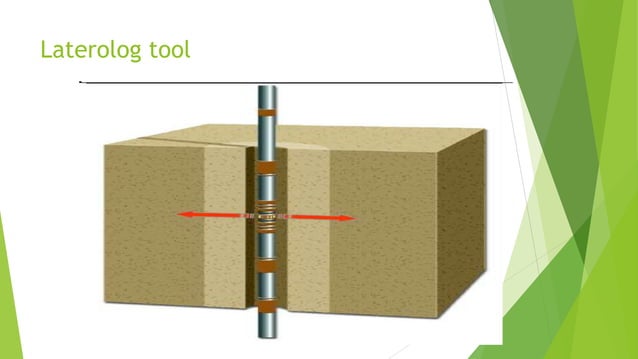 Lateral Log Deep Lld Pptx Geology Science 0934