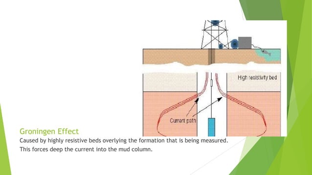 Lateral log deep lld | PPTX | Geology | Science