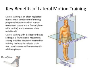 Lateral motion training with slideboards | PDF