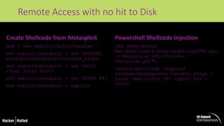Lateral Movement: How attackers quietly traverse your Network | PPT