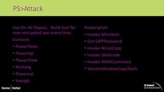 Lateral Movement: How attackers quietly traverse your Network | PPT