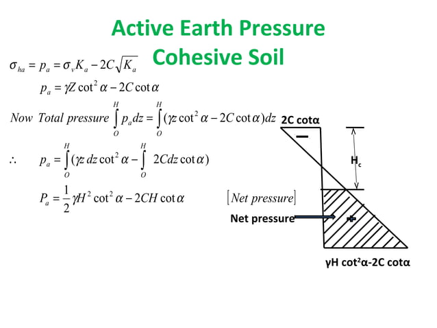 Lateral Earth pressure | PPT