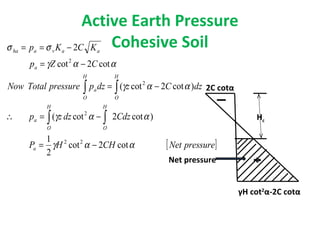 Lateral Earth pressure | PPT
