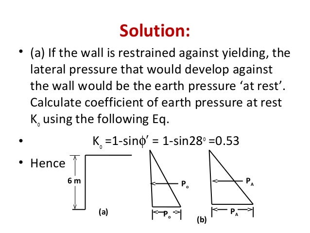 Lateral Earth pressure
