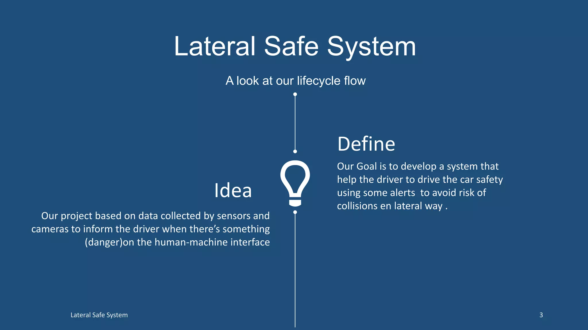 Lateral safe system | PPTX