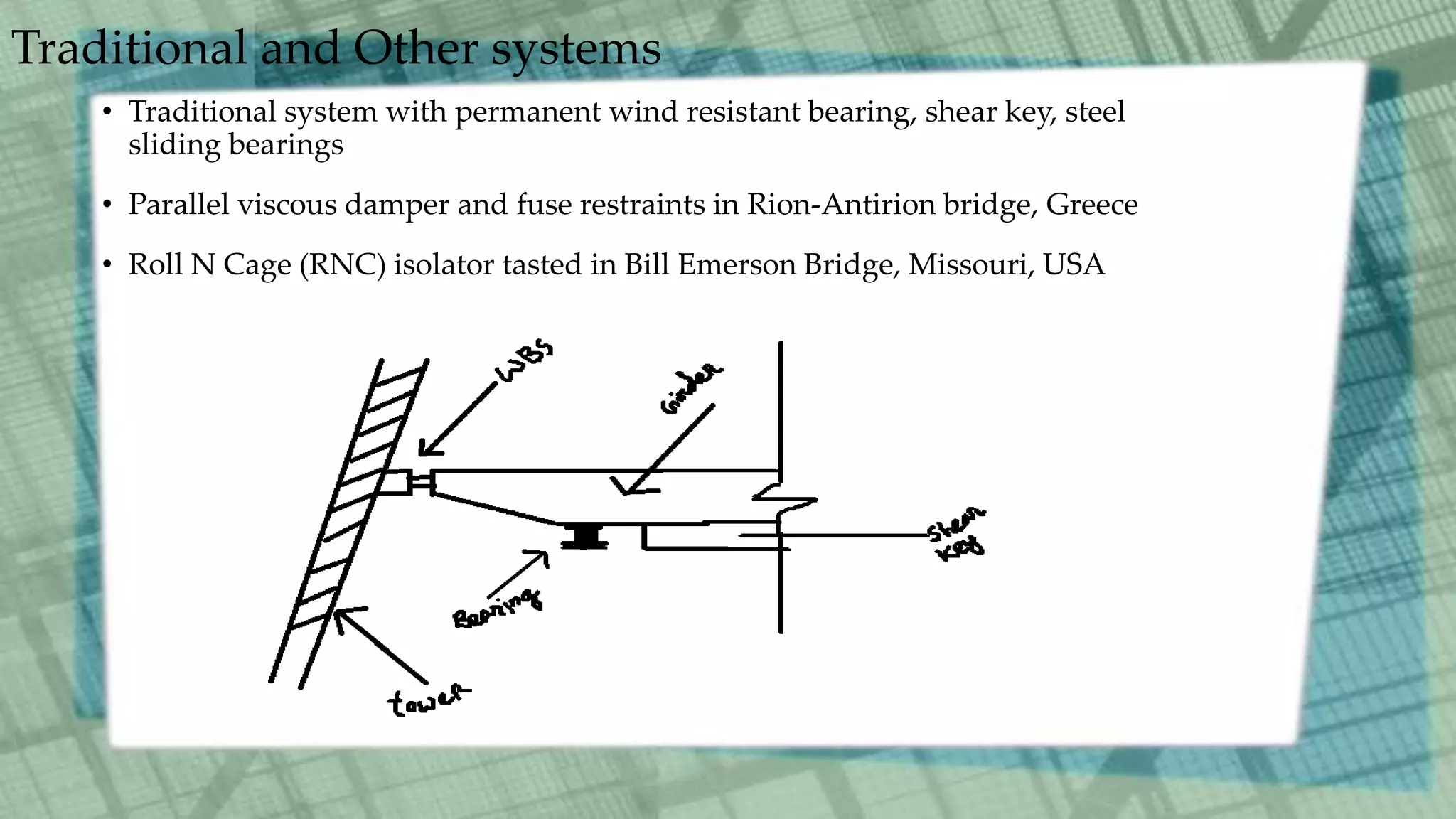 Lateral seismic isolation system for yonging yellow river bridge | PPTX ...