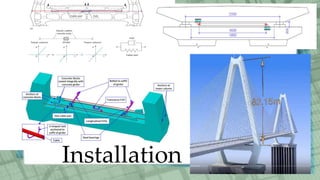 Lateral seismic isolation system for yonging yellow river bridge | PPTX ...