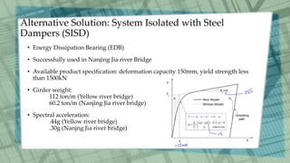 Lateral seismic isolation system for yonging yellow river bridge | PPTX ...