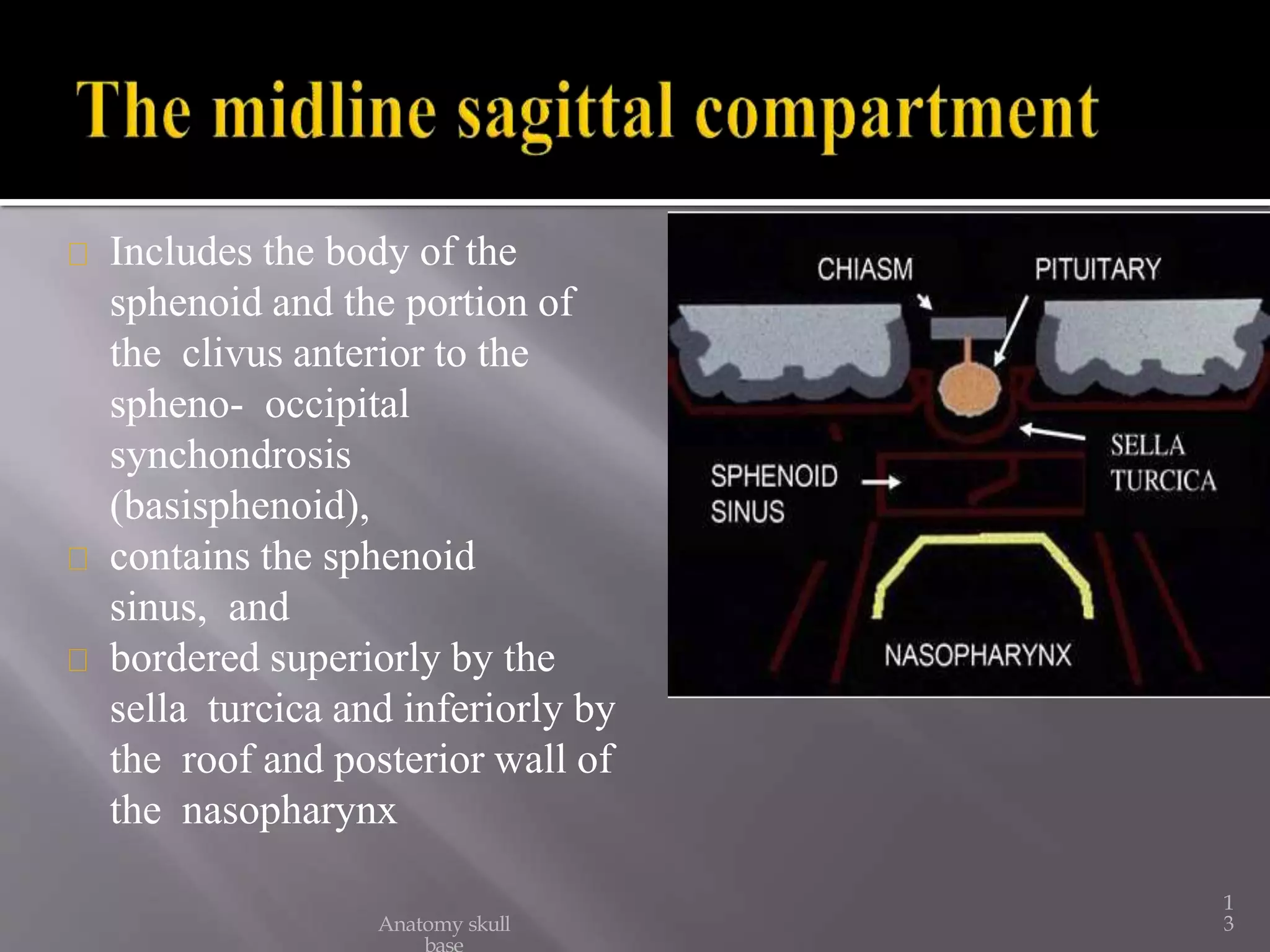 Lateral skull base anatomy and applied science by Dr, bomkar bam | PPTX