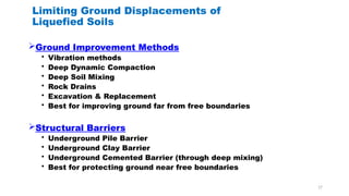 Lateral Spreading of Pile Foundations During Liquefaction.pptx
