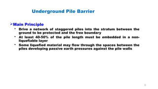 Lateral Spreading of Pile Foundations During Liquefaction.pptx