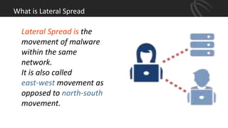 Understanding Malware Lateral Spread Used in High Value Attacks | PPTX