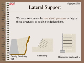 Lateral stability (Complete Soil Mech. Undestanding Pakage: ABHAY) | PPT