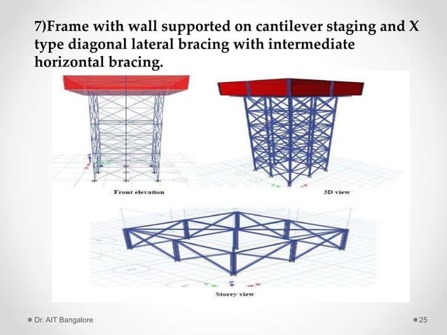 LATERAL STABILITY IMPROVEMENT FOR ELEVATED STEEL WATER STORAGE ...