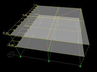 Lateral stability of building structures | PDF