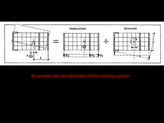 Lateral stability of building structures | PDF