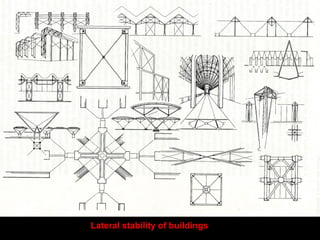 Lateral stability of building structures | PDF