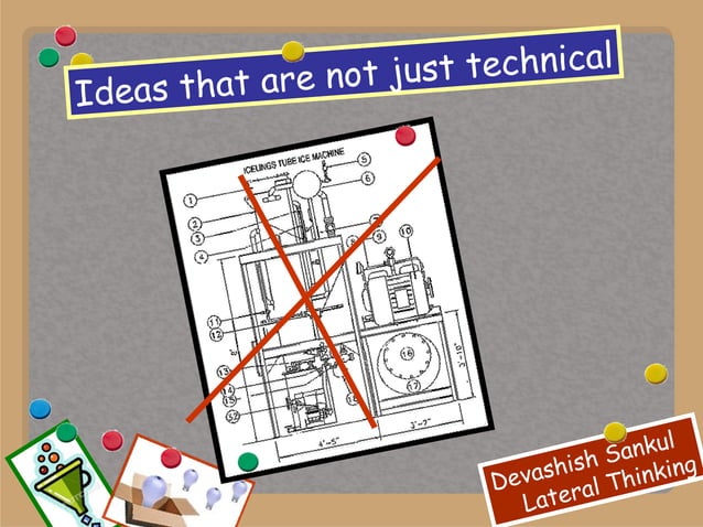 Lateral Thinking | PPT